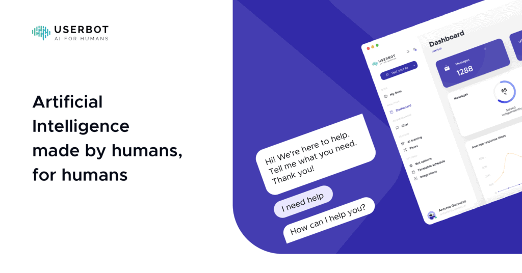 Userbot | Chatbot AI for Customer Support and Marketing