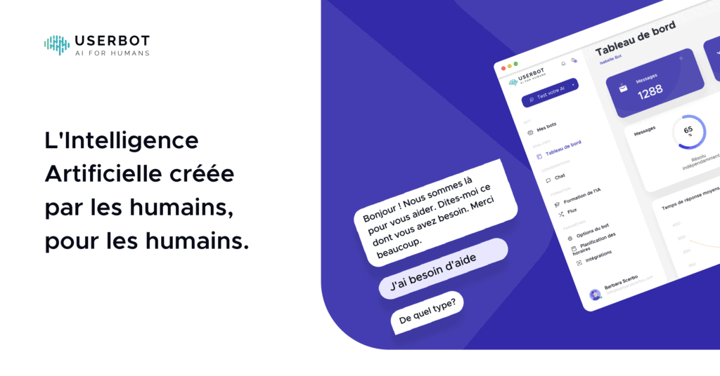 Userbot | Chatbot AI pour le support client et le marketing